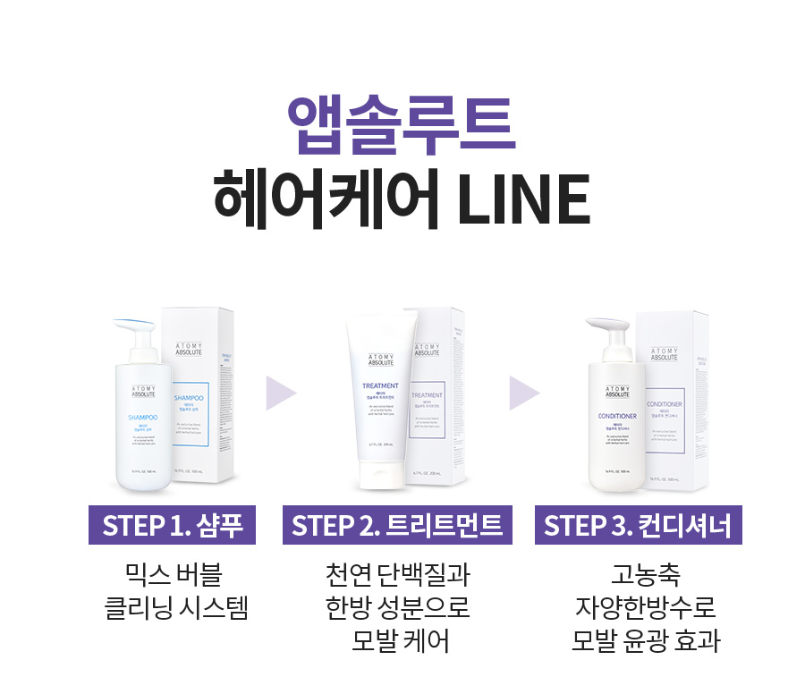 Маска для волосся Абсолют, 200 ml – Atomy Absolute Treatment