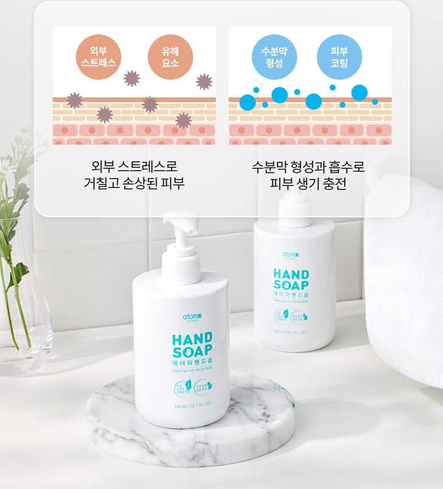 Рідке мило для рук, 300мл – Atomy Hand Soap - Shopatomyua