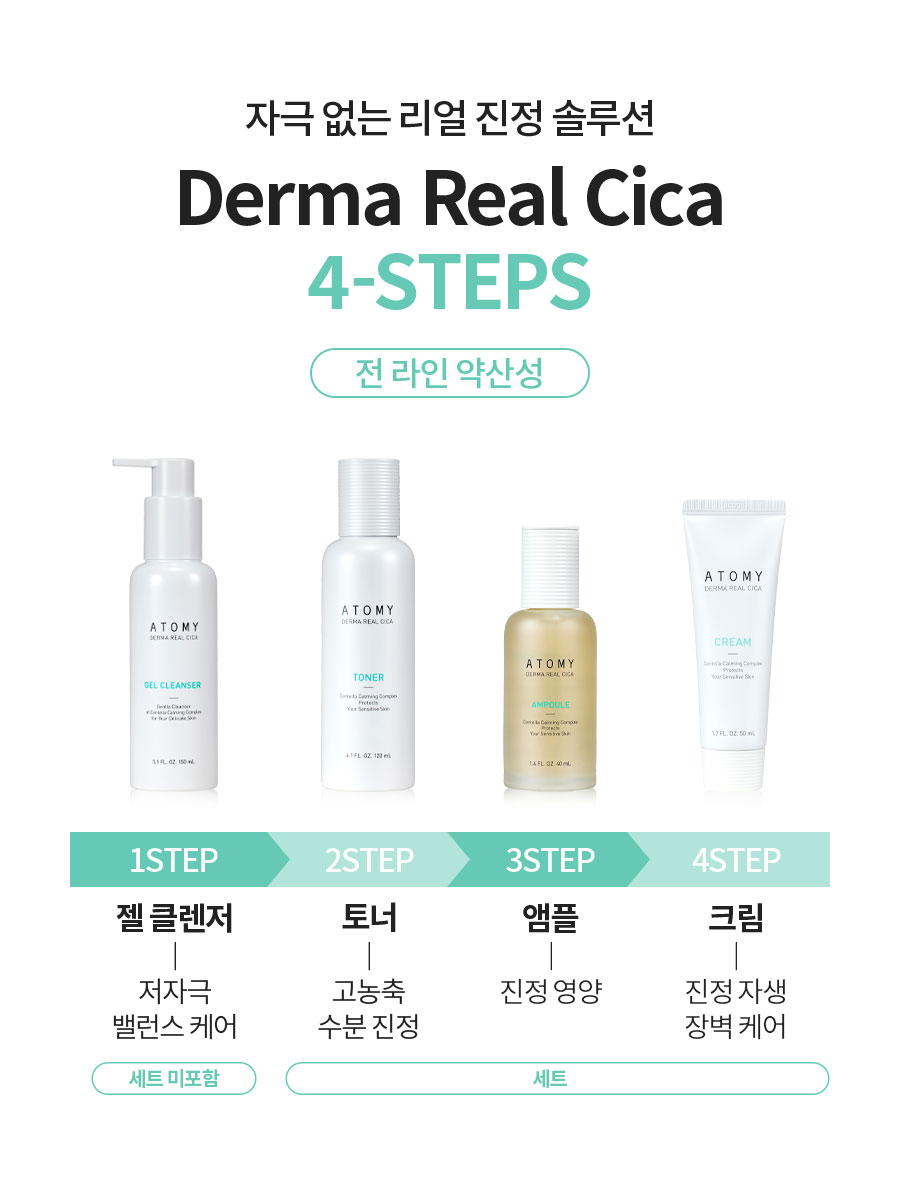 Ампула Centella, 40мл - Atomy Derma Real Cica Ampoule